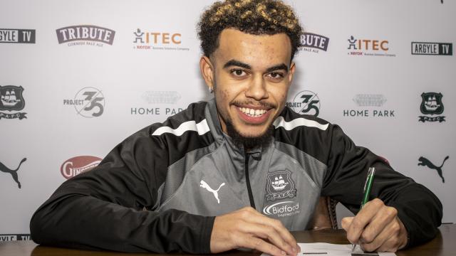 Tyreik Wright Signs | Plymouth Argyle