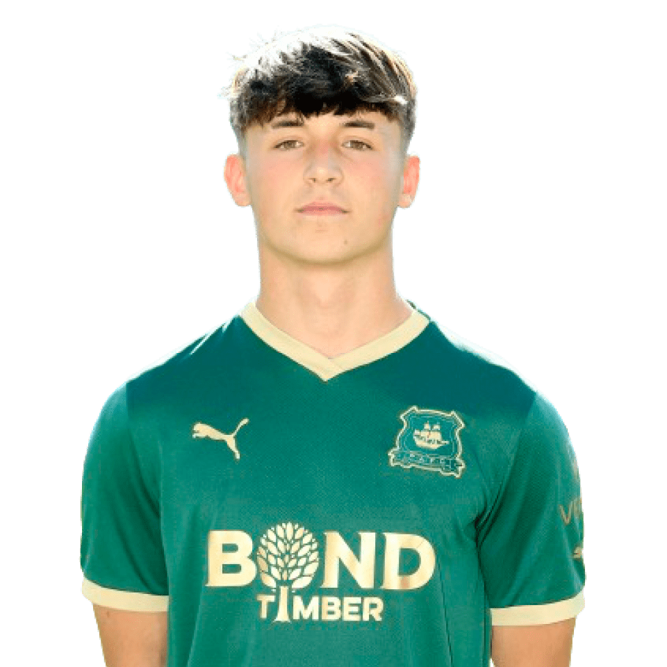 Players | Plymouth Argyle - PAFC