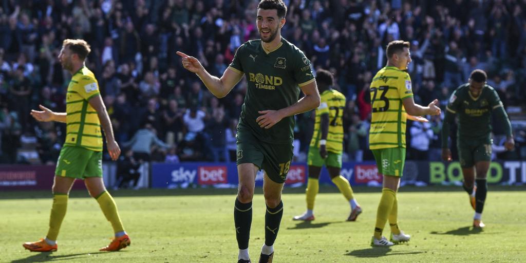 Finn Azaz Nominated for Sky Bet Championship Player of the Month ...