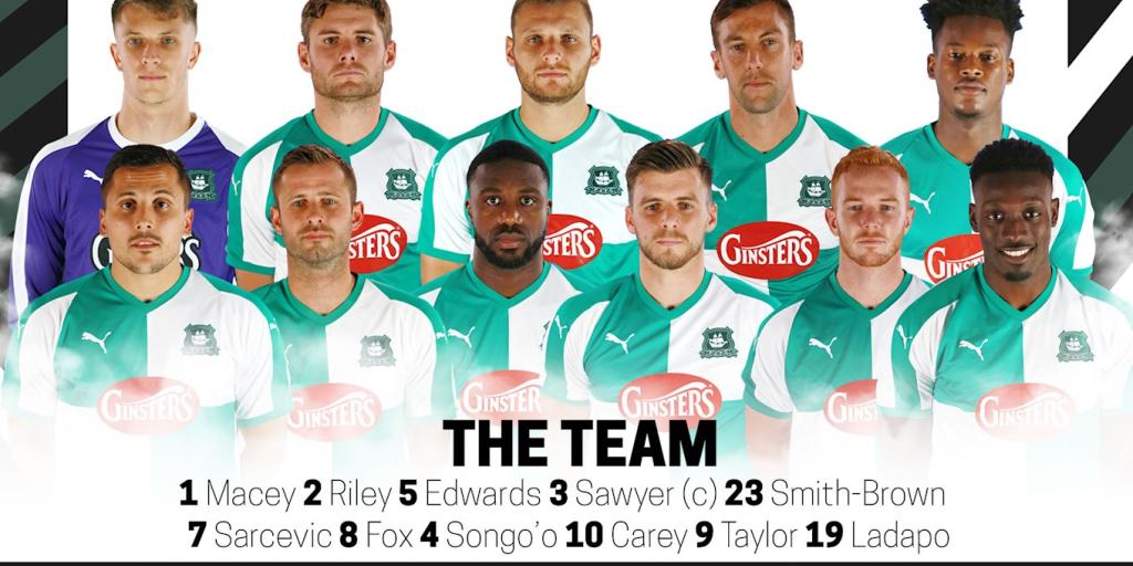 Argyle @ AFC Wimbledon - the Line-Ups | Plymouth Argyle - PAFC